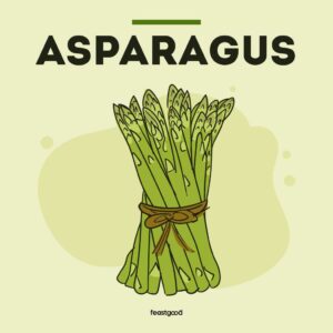 15 Best Vegetables For Muscle Growth, According To Dietitian ...