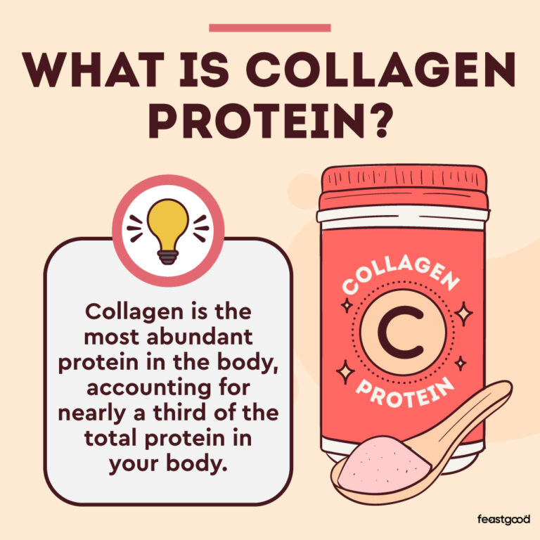 Collagen Protein vs Whey Protein: Differences, Pros, Cons - FeastGood.com