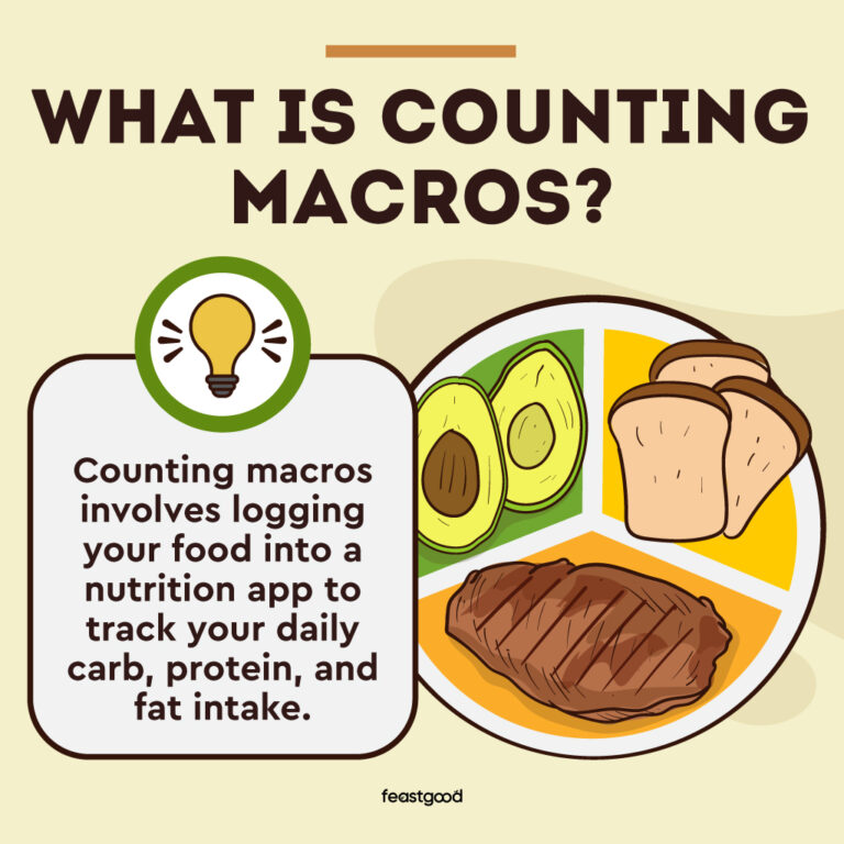 Counting Macros vs Keto: Which Is Best? A Dietitian Answers - FeastGood.com
