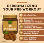 This is How Much Caffeine Your Pre-Workout Should Have - FeastGood.com
