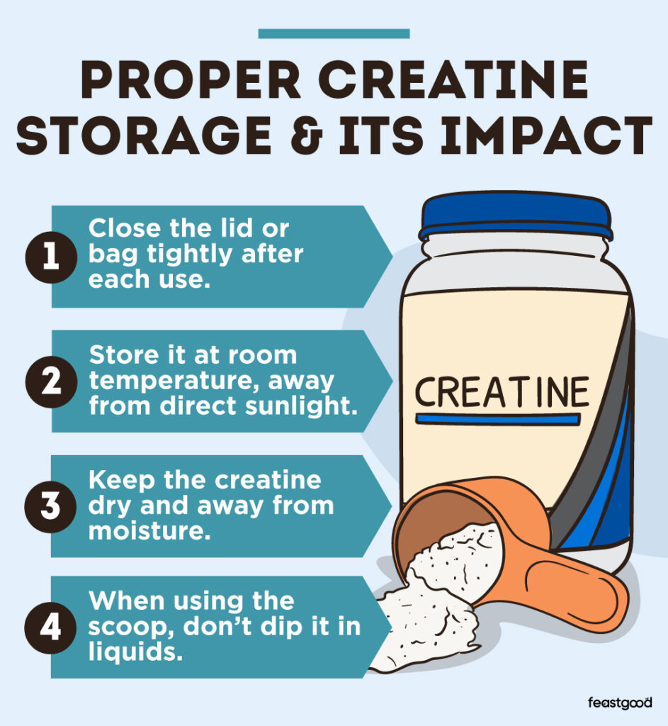 Using Expired Creatine Safety Effectiveness Explained FeastGood Using Expired Creatine Safety Effectiveness Explained FeastGood