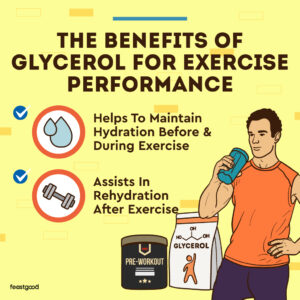 What Does Glycerol Do In Pre Workout? (Science-Backed) - FeastGood.com