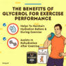 What Does Glycerol Do In Pre Workout? (Science-Backed) - FeastGood.com