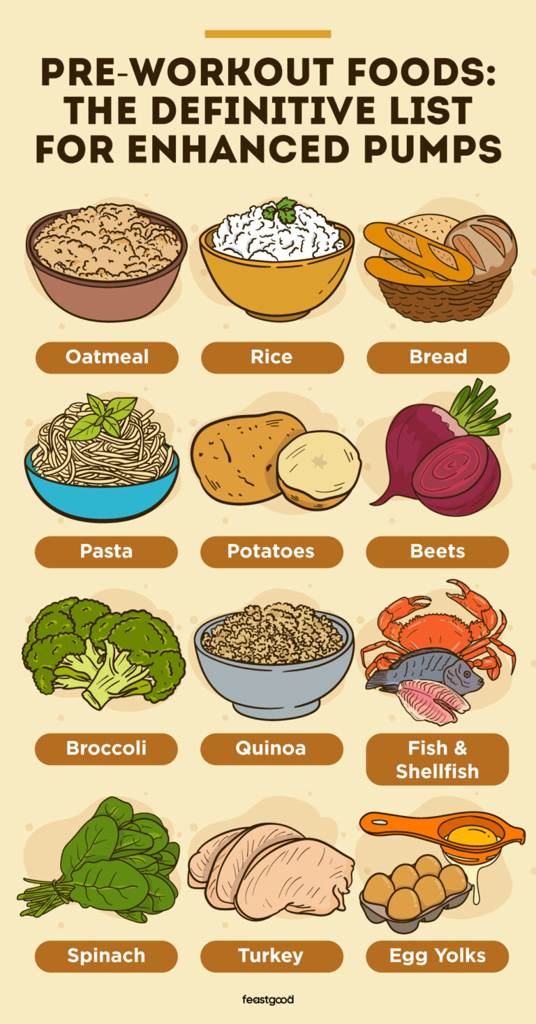 12 Foods To Eat Pre-Workout For Crazy Pumps, Says Coach - FeastGood.com