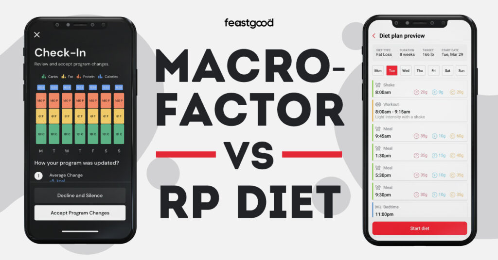 MacroFactor vs RP Diet: Which Science-Backed App Is Better? - FeastGood.com