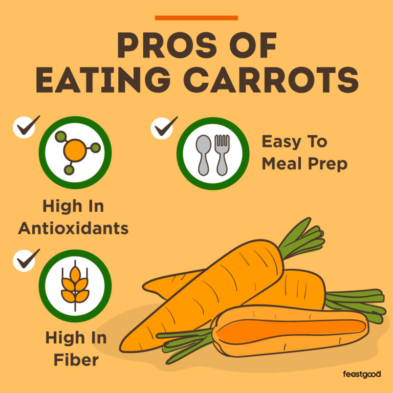 Are Carrots Good For Muscle Growth? Pros & Cons Explained - FeastGood.com