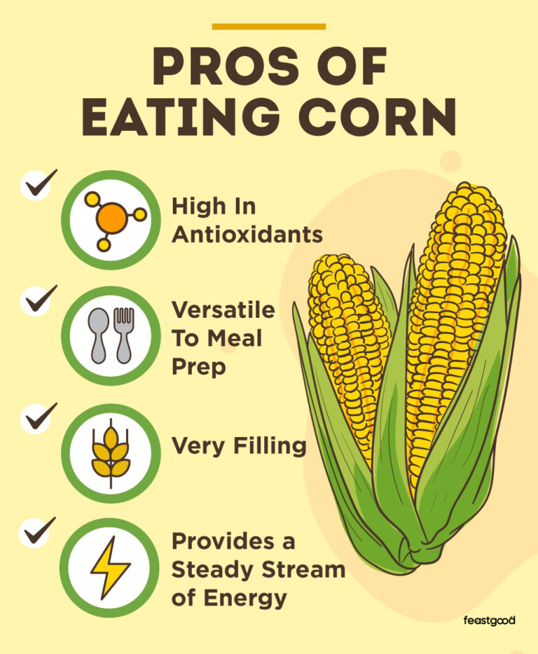 Is Corn The ULTIMATE BULKING Food? A Dietitian Answers - FeastGood.com