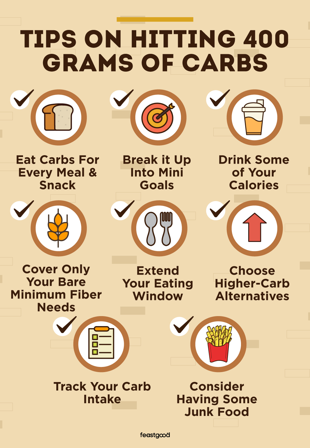 How To EASILY Eat 400 Grams of Carbs A Day (With Meal Plan) - FeastGood.com