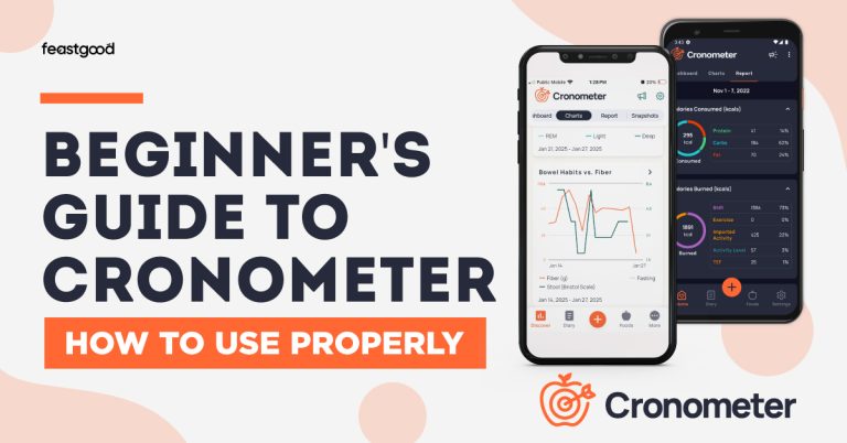 Beginner’s Guide to Cronometer (How to Use PROPERLY) - FeastGood.com