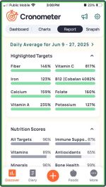 How To Use Cronometer To Lose Weight (Step-by-Step Guide) - FeastGood.com